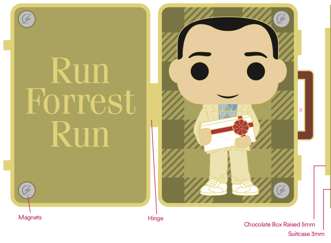 Run Forrest Run reviews | Racecheck